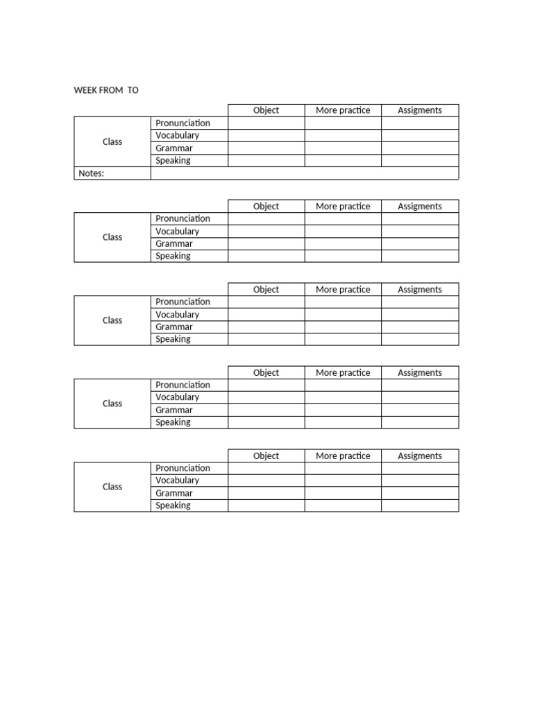 Learning Progress Tracking | PDF