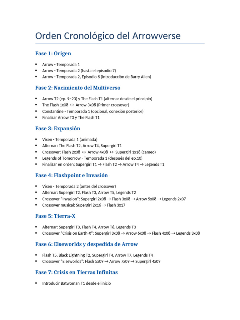 Orden Cronologico Arrowverse | PDF