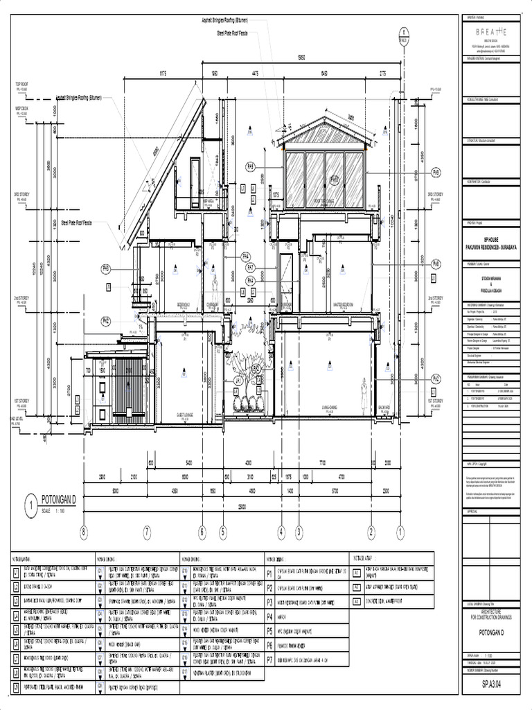 SP House Canopy Adjustment Section Drawings | PDF | Building Materials ...