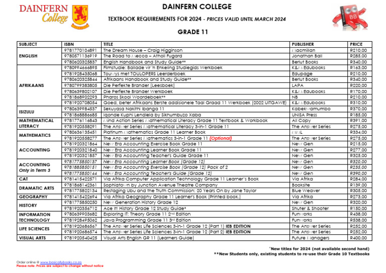 2024 Grade 11 Textbook List | PDF