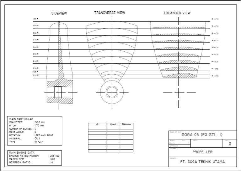 Propeller | PDF