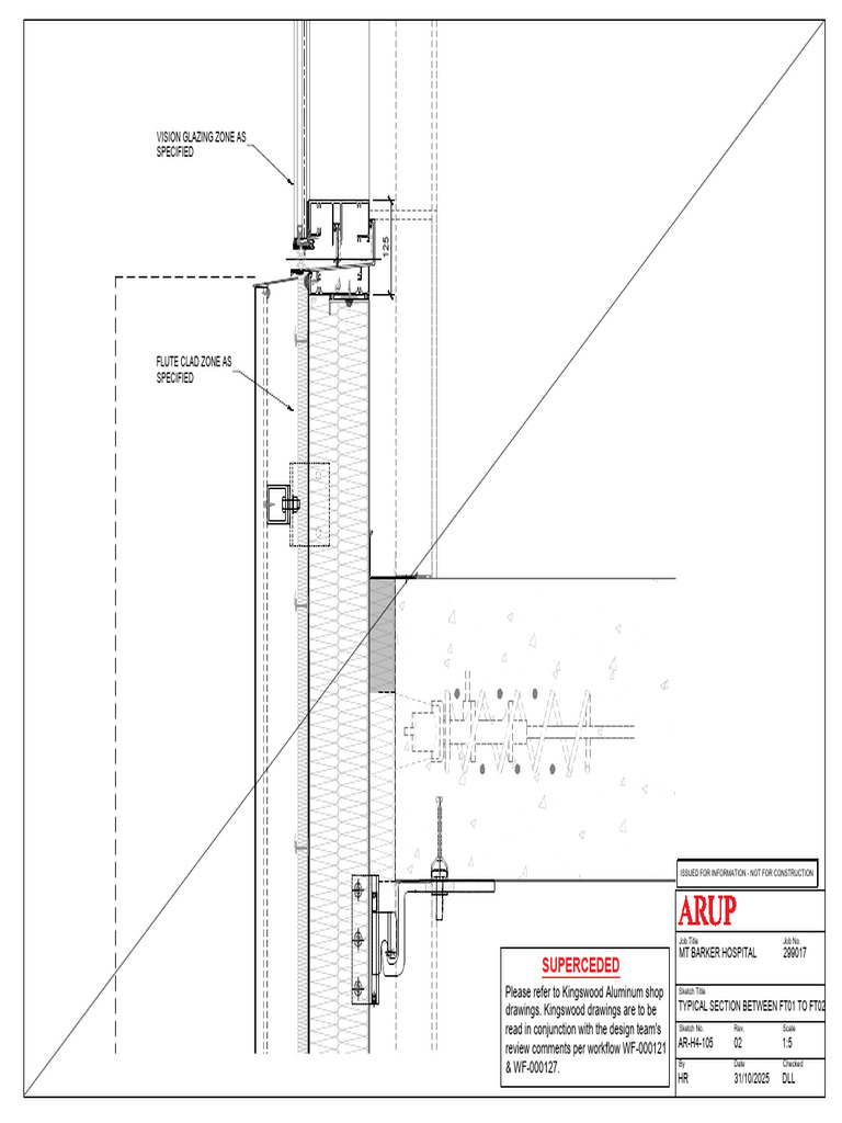 Vision Glazing Zone As Specified: Superceded | PDF