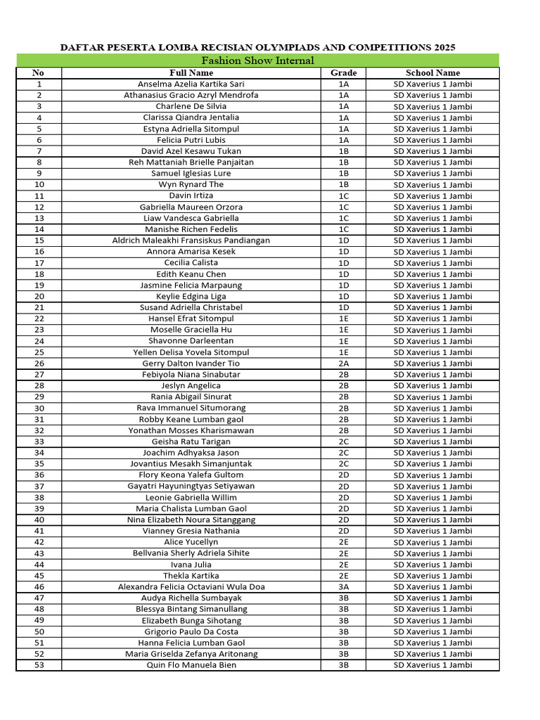 h3 Fashion Show | PDF