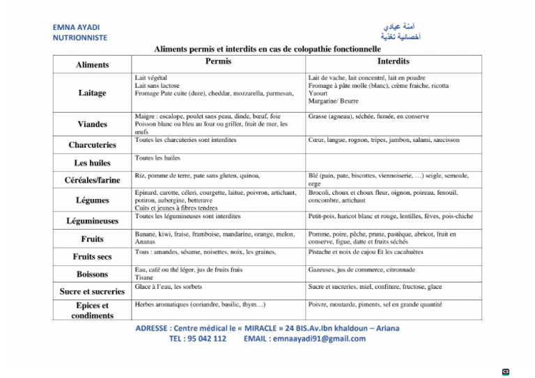 Colopathie Fonctionnelle-1 | PDF