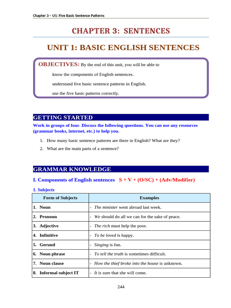 Five Basic English Sentence Patterns | PDF | Adverb | Adjective