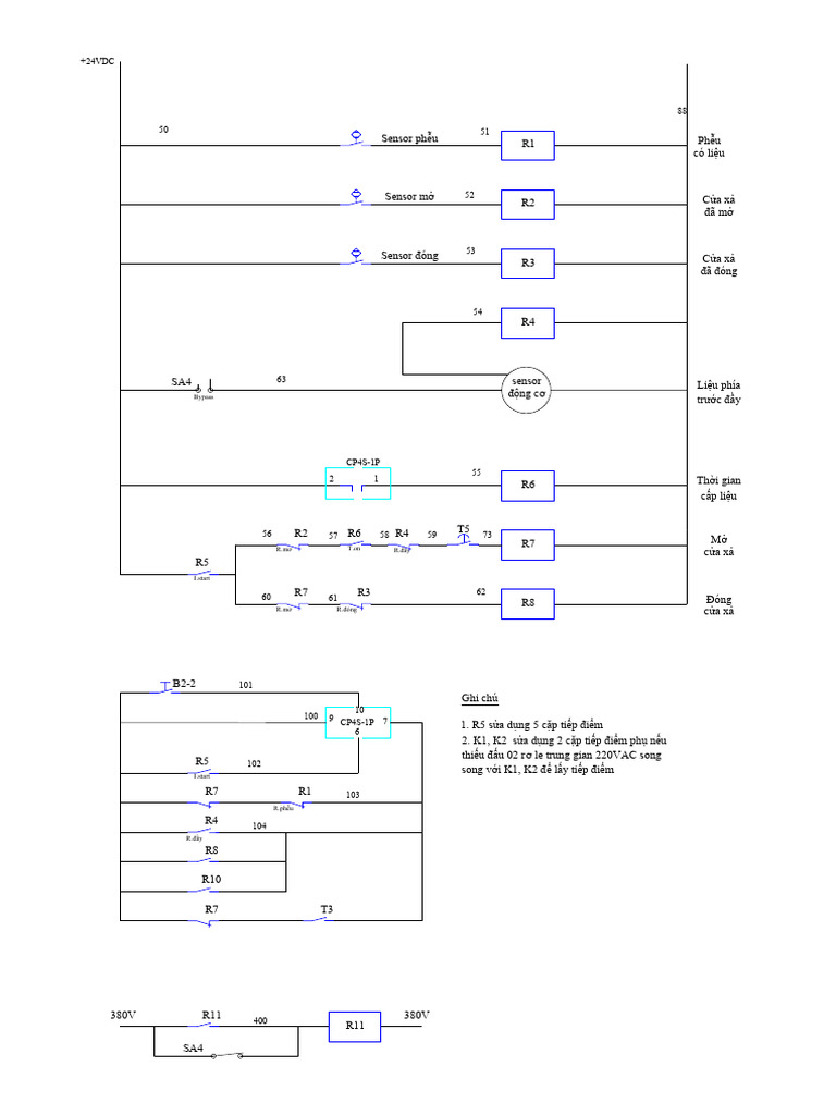 Cuong Ly Tron2 | PDF