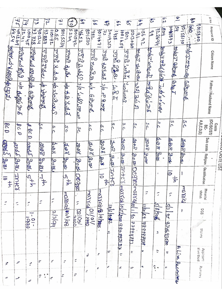 File CC | PDF