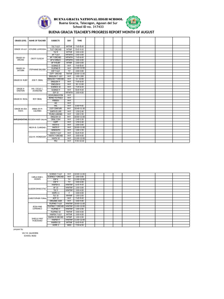 Teacher Progress Report | PDF