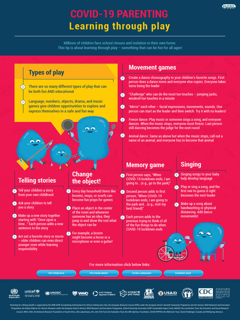 Poster 10 Learning Through Play | PDF