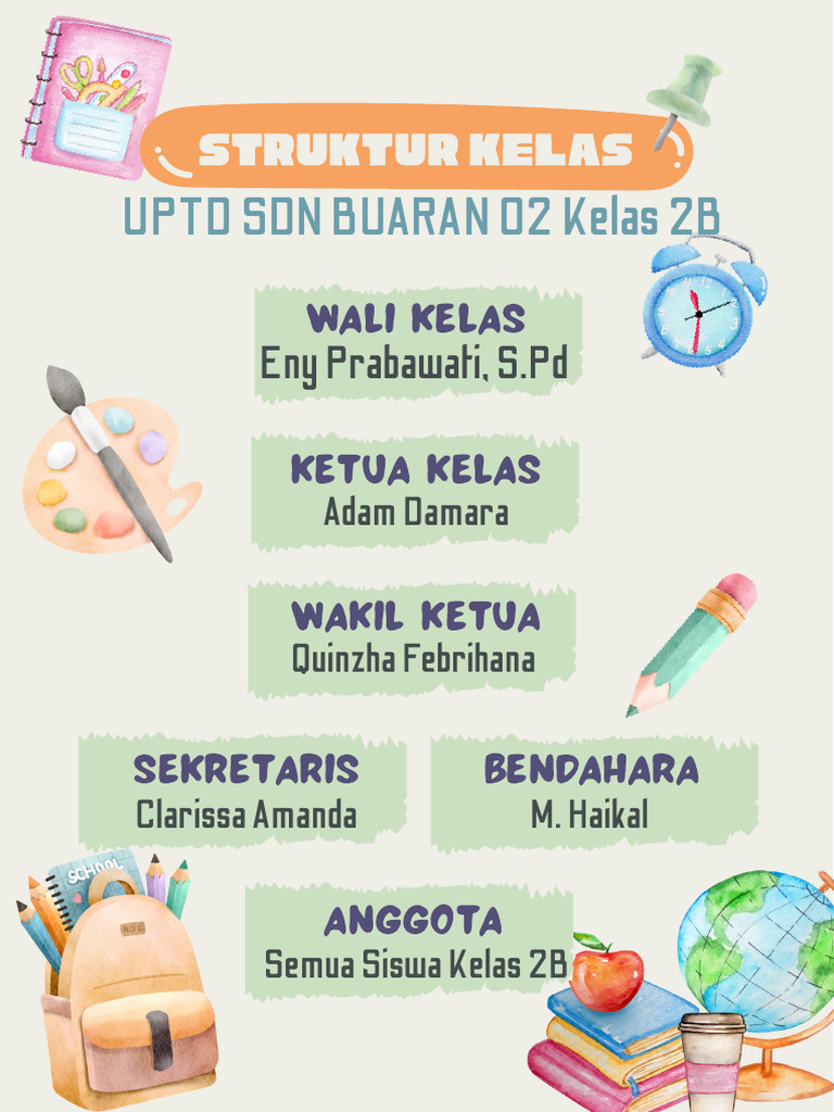 Struktur Kelas 2B | PDF