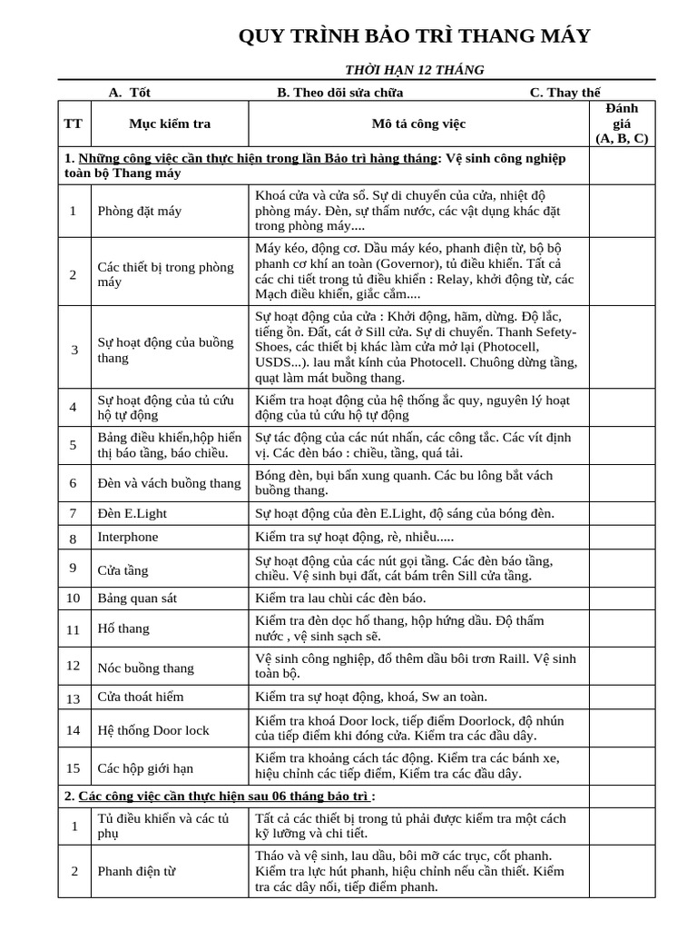 Phu Luc Quy Trinh Bao Tri Thang May | PDF