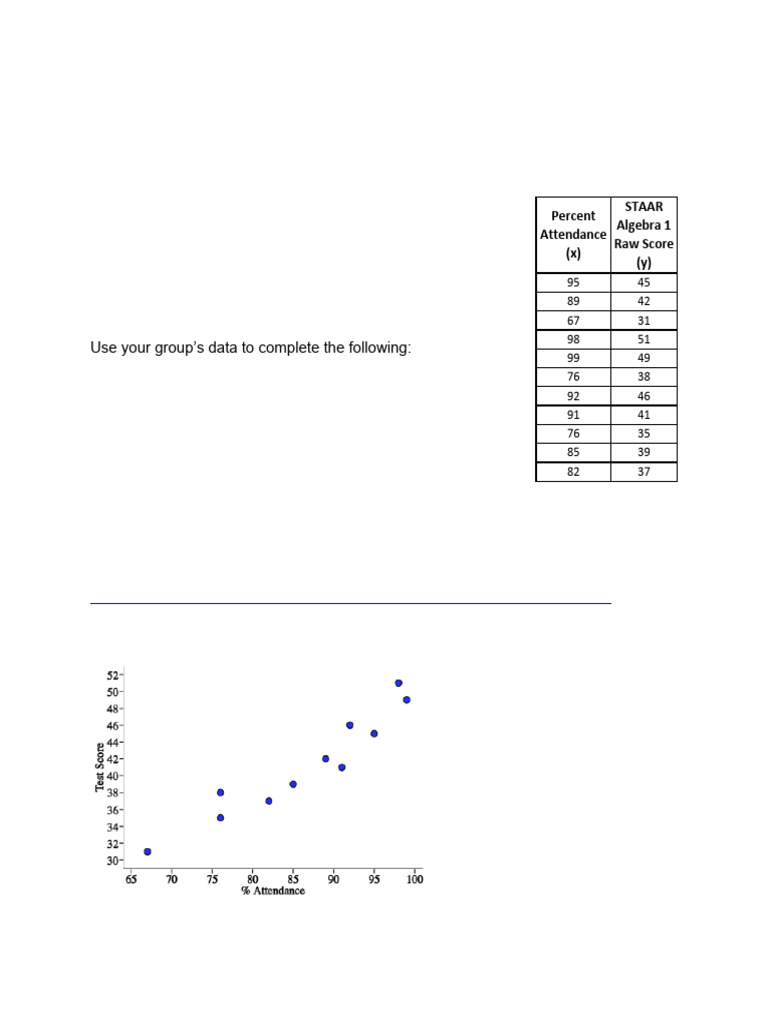 03 12 Sample Problems On Describing Relations and Regression (Chapters 3 and 12) - ANSWER KEY ...