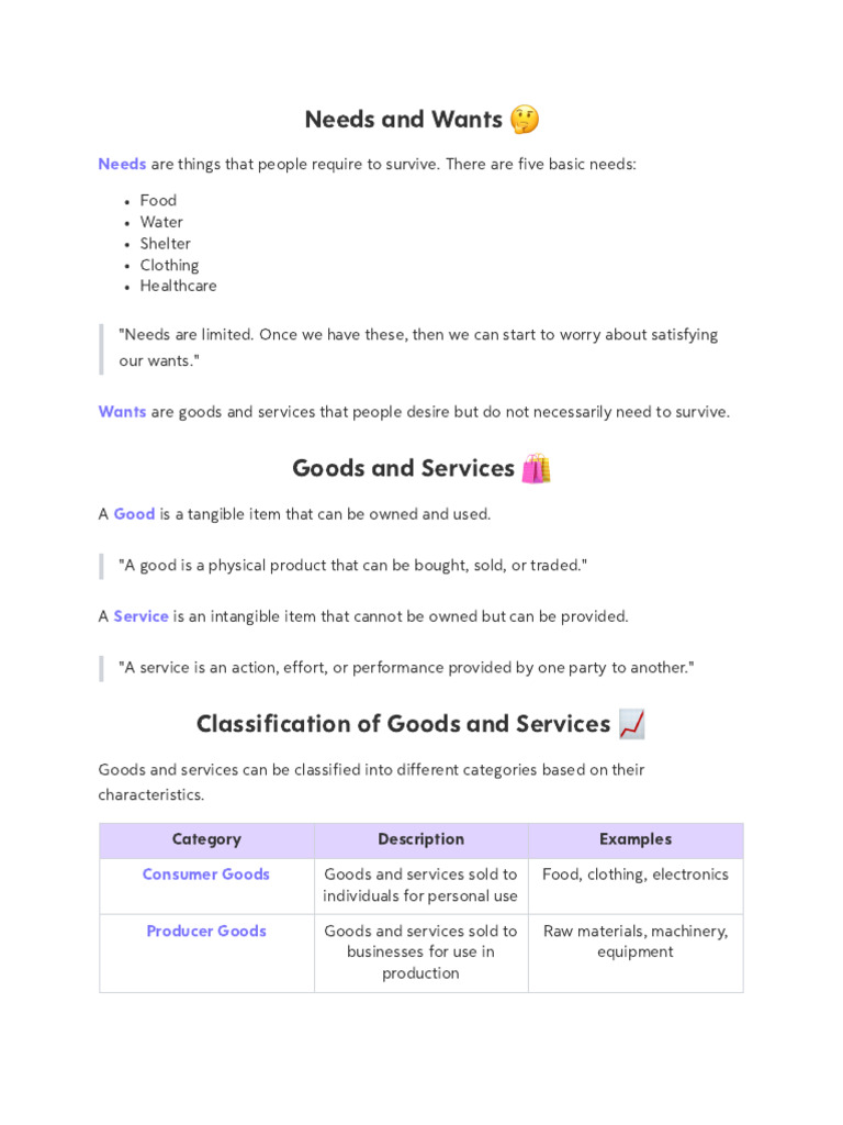 Understanding Needs, Wants, and Industries | PDF | Goods | Product ...