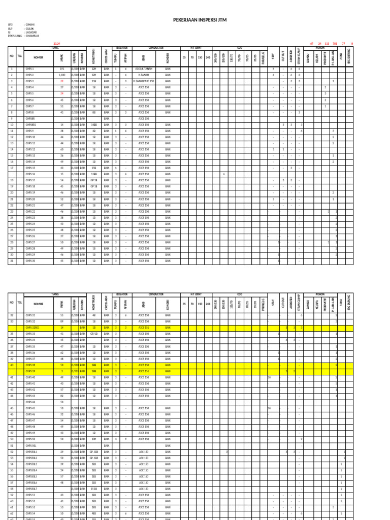 CONTOH MASTER PENY | PDF