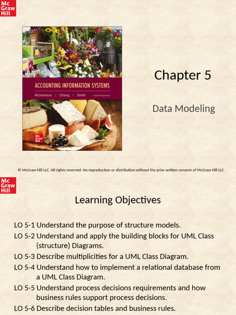 Richardson - AIS - 4e - CH05 - PowerPoint (1) 1 (1) Accounting Info ...