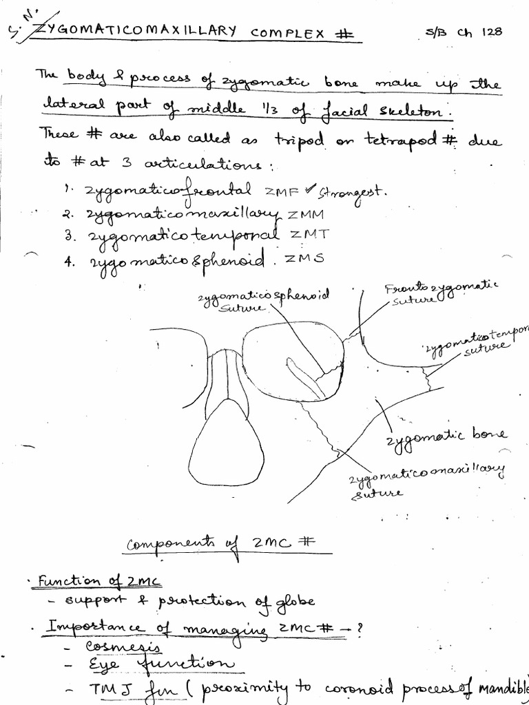 Zygomaticomaxillary Complex Fracture | PDF