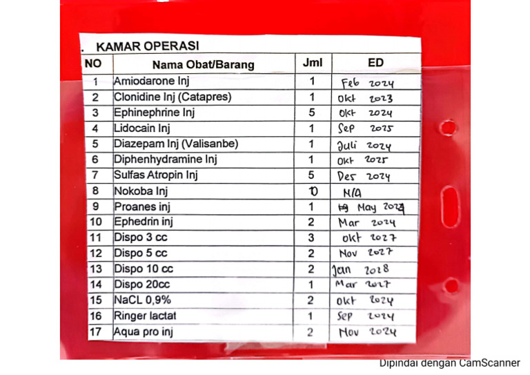 Daftar Obat Emergency | PDF