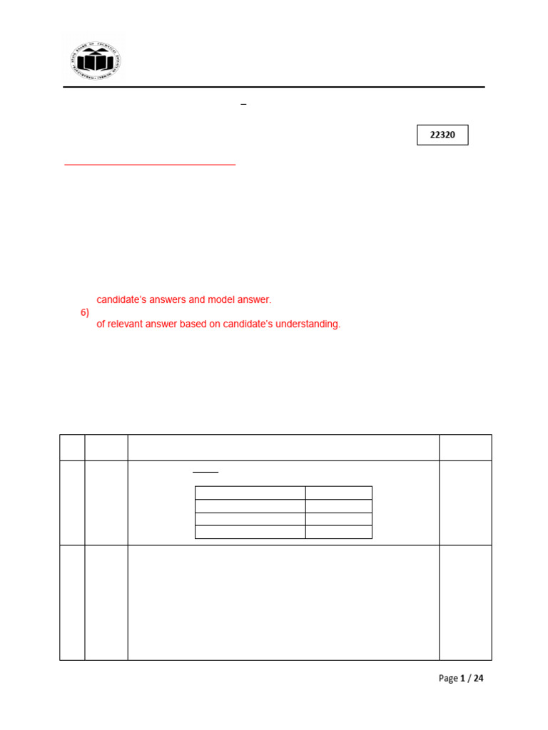 Digital Techniques Model Answer 2022 | PDF | Read Only Memory | Random ...