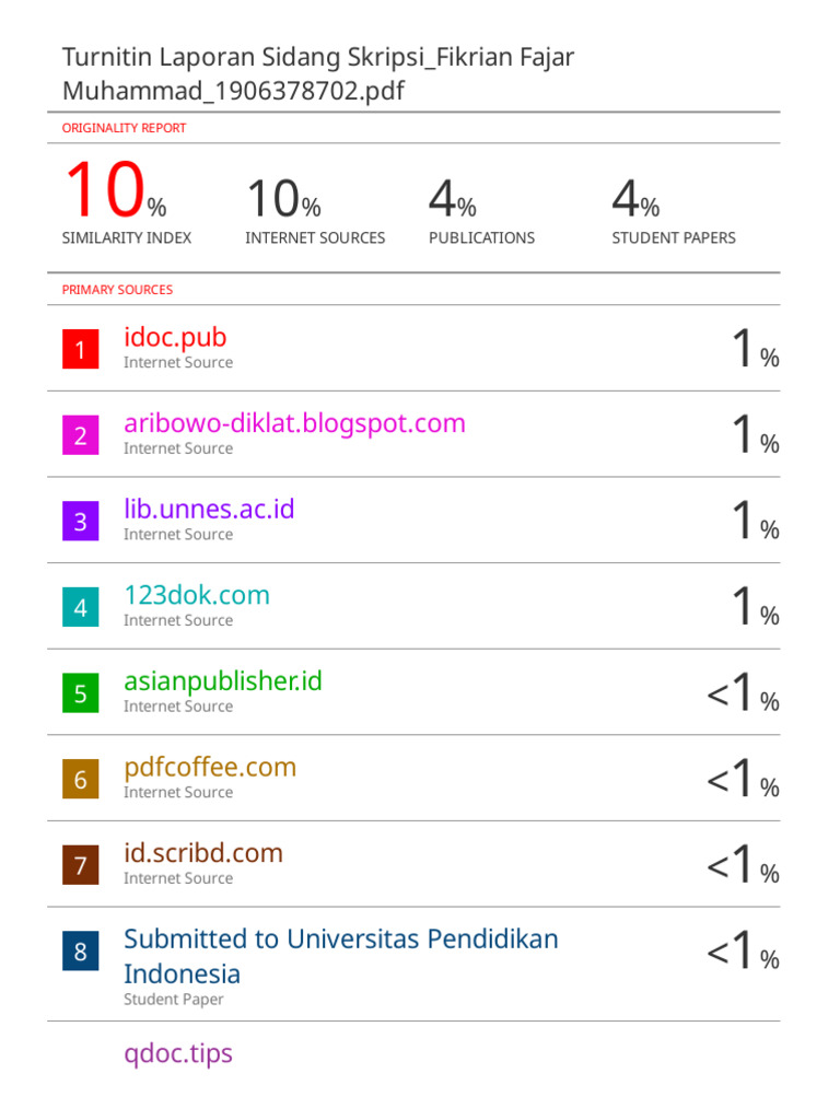 Fikrian Fajar Muhammad 1906378702 Turnitin PSTS DTS Genap 2024 | PDF