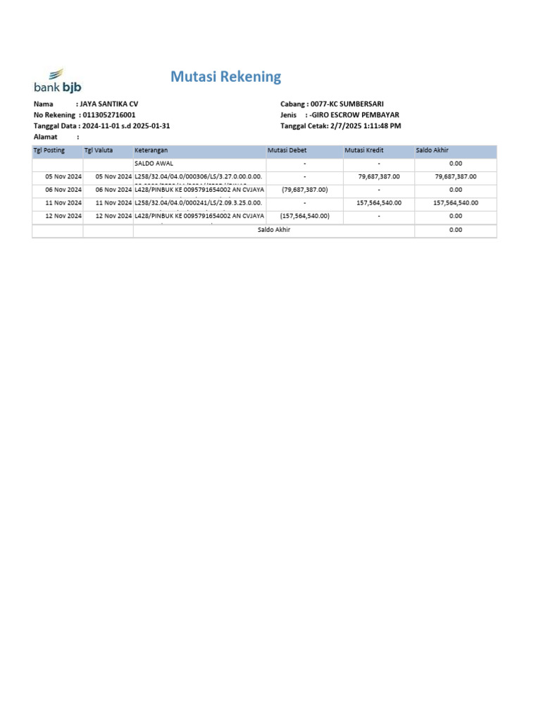 CV Jaya Escrow | PDF
