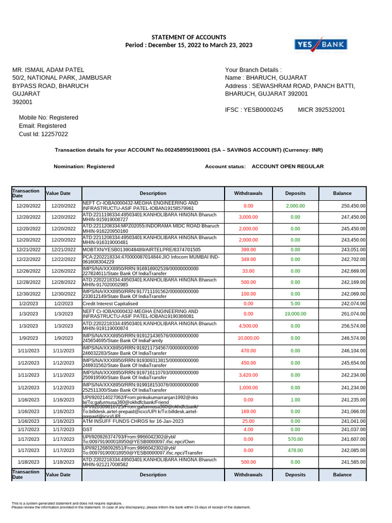 Ismail Adam Patel Yes Bank Statements | PDF | Economies | Service ...