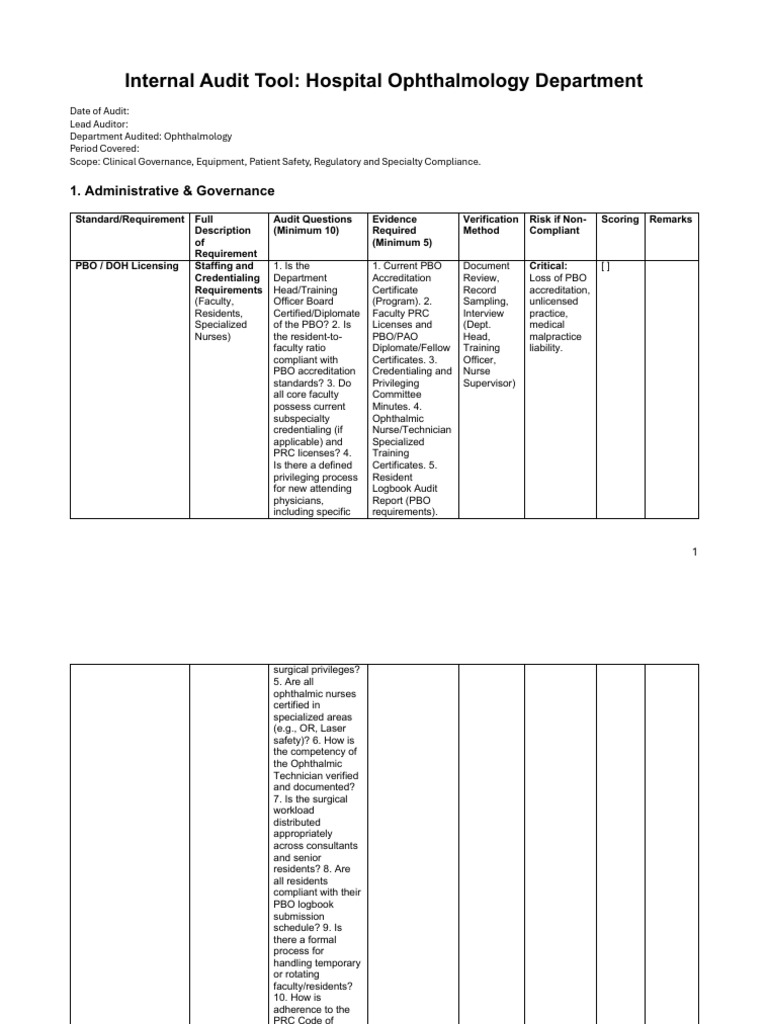Internal Audit Tool - Ophtha | PDF | Ophthalmology | Glaucoma