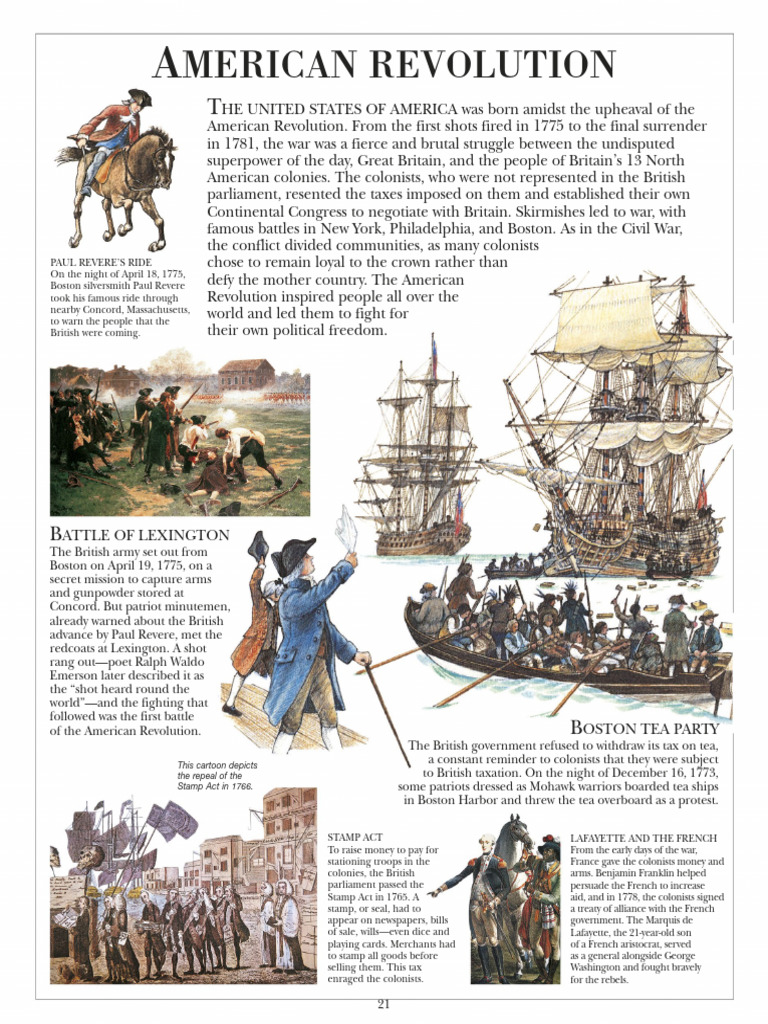 American Revolution Vocab | PDF | American Revolution | Concord