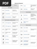 Electrical Abbreviations and Full Forms | PDF | International ...