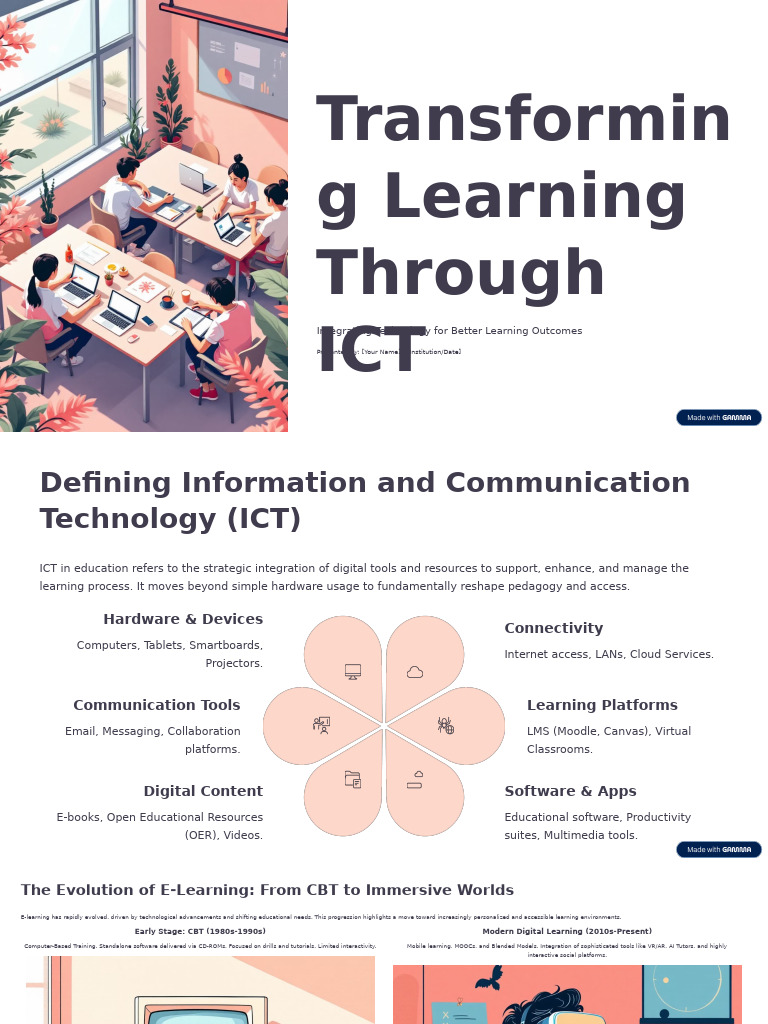Transforming Learning Through ICT | PDF | Educational Technology ...