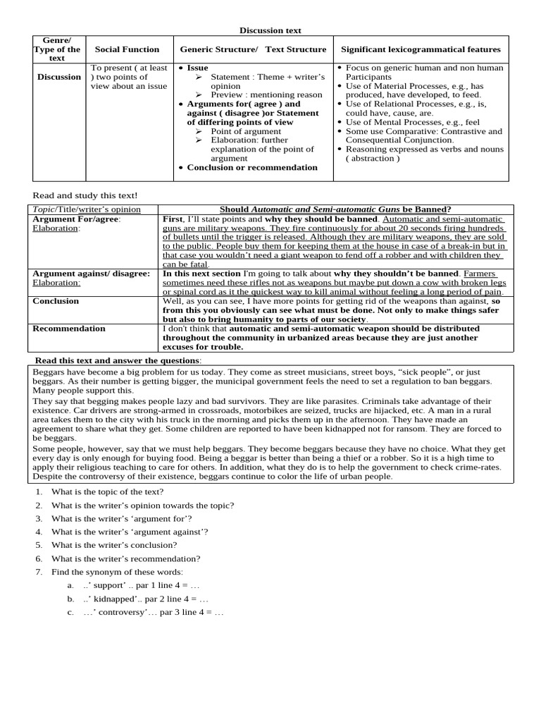 Brief Sumarry of Discussion Text | PDF | Argument