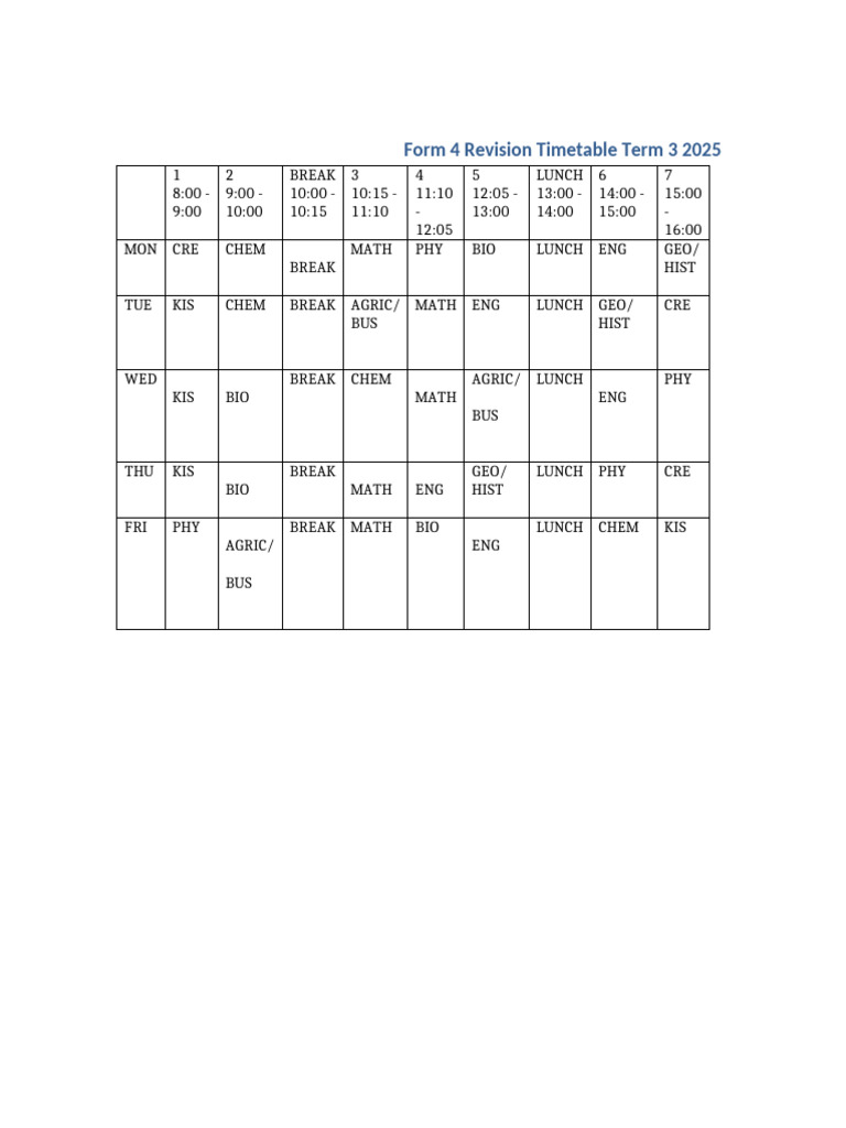 Form 4 Revision Timetable t3 2025 | PDF