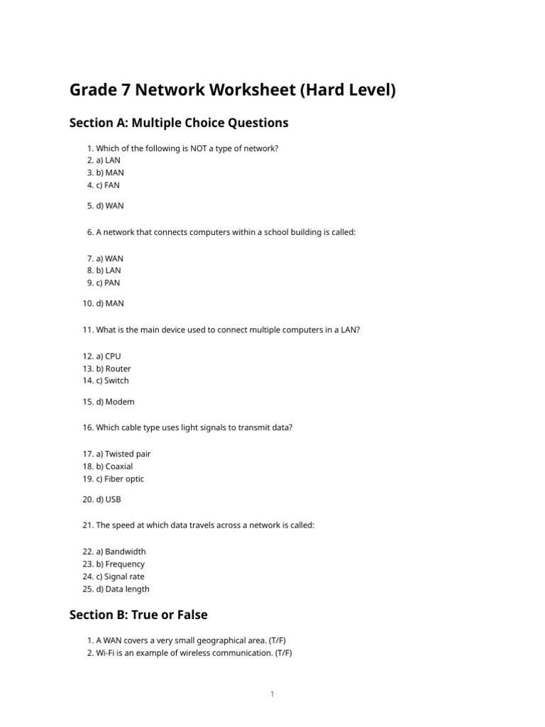 Network Worksheet Gr7 | PDF