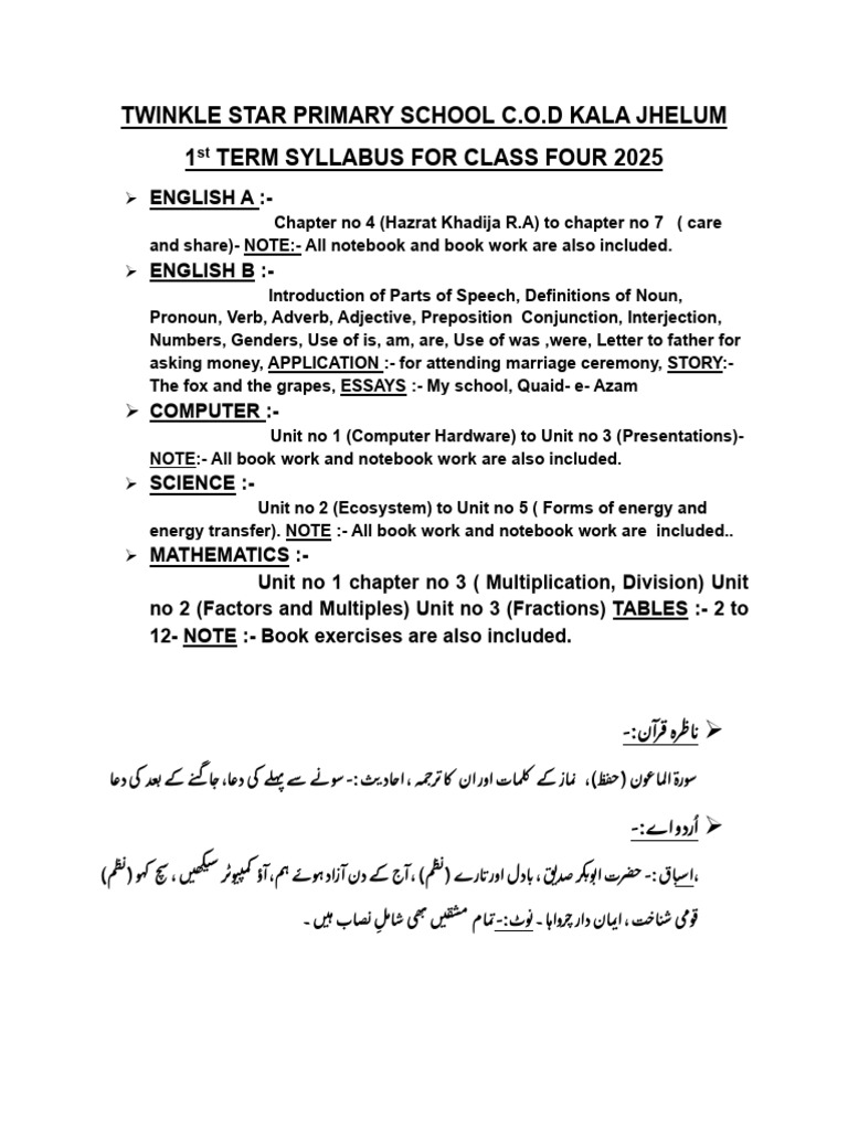 1st Term Syllabus For Class Four 2025 | PDF