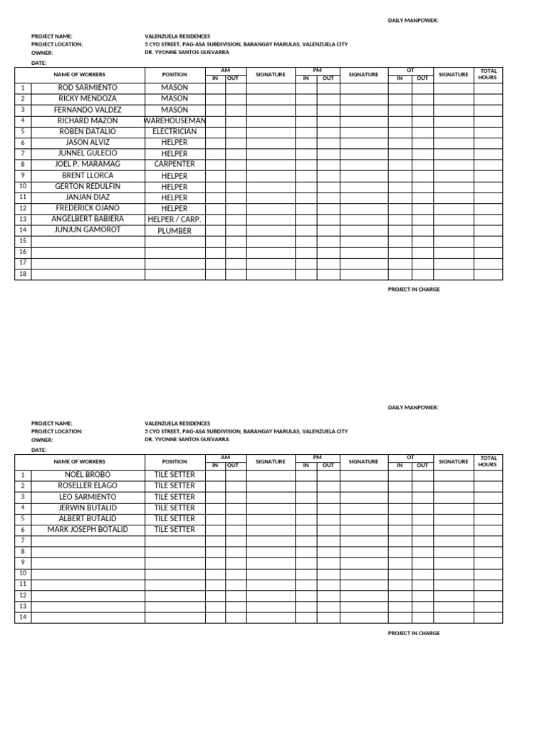 Daily Time Sheet | PDF