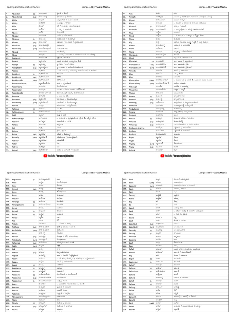 Vocabulary - Eng - Kan (1-500) | PDF