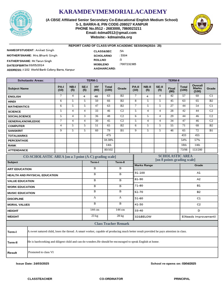 Aniket Singh New | PDF
