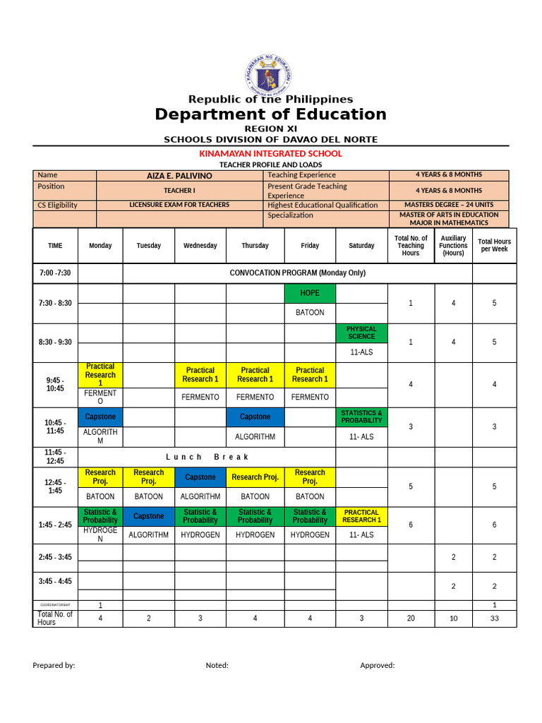 Aiza Teaching Load 2025-2026 Second Semester | PDF | Educational Stages ...