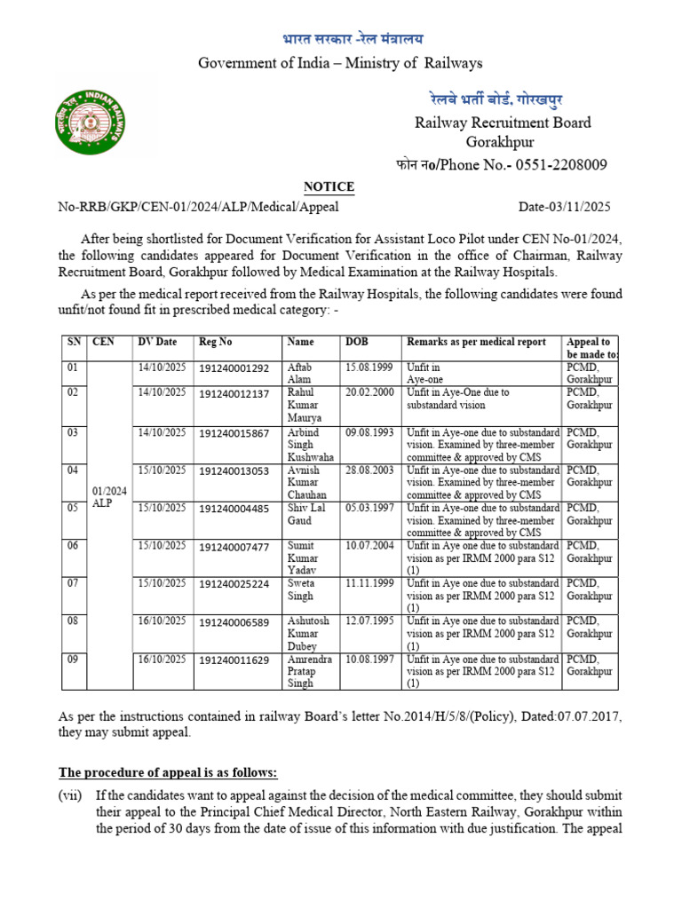 Notice For Appeal For Re-Medical Examination For Post of ALP Against ...