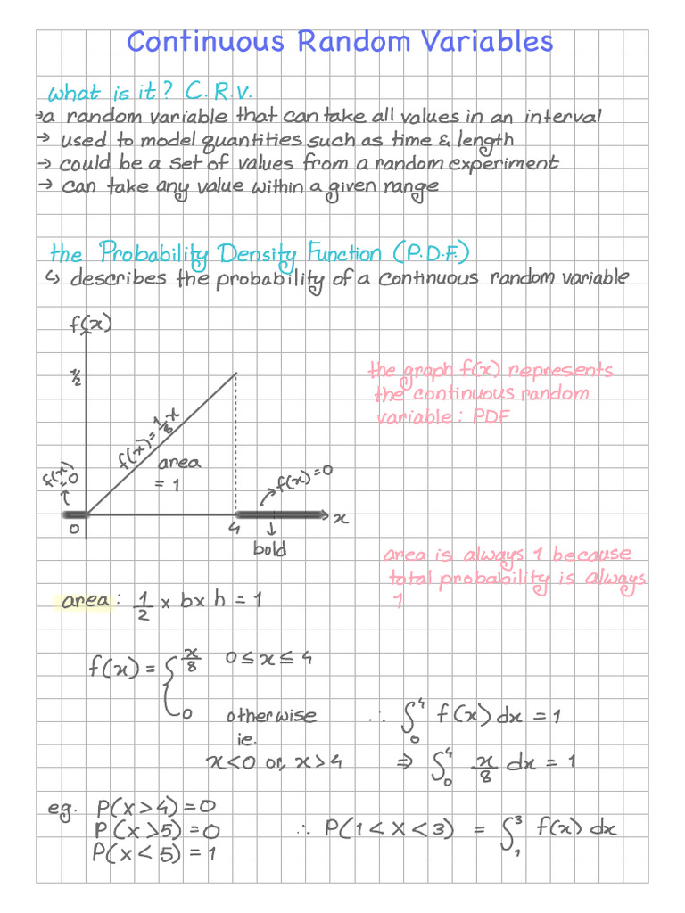 Continuous Random Variables Imf | PDF