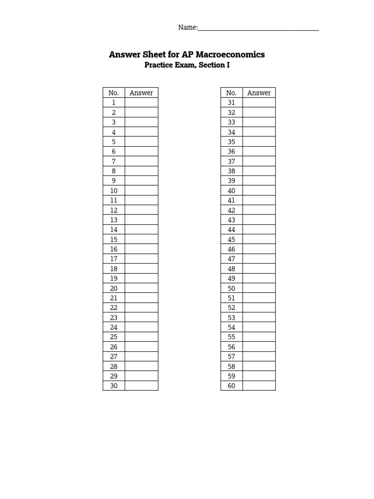 AP Macroeconomics Practice Exam Answers | PDF | Government Budget ...