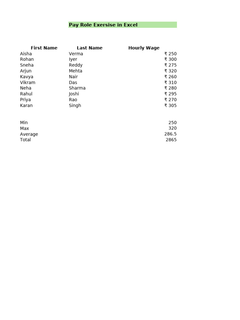 Payrole Exercise | PDF
