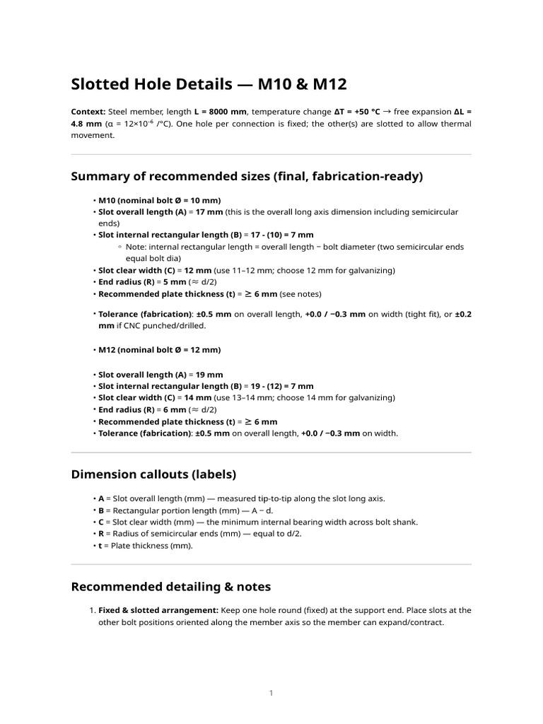 M10 & M12 Slotted Hole Specifications | PDF | Screw | Bearing (Mechanical)