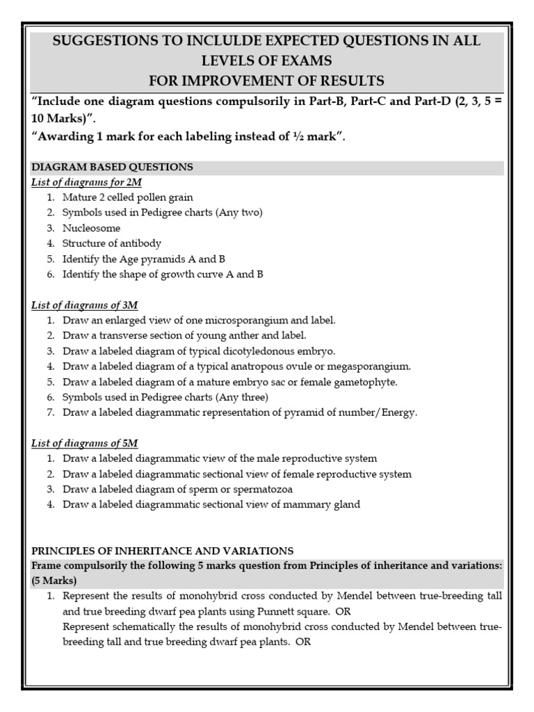 Suggestions To Include Expected Questions in All Levels of Exams-1 ...