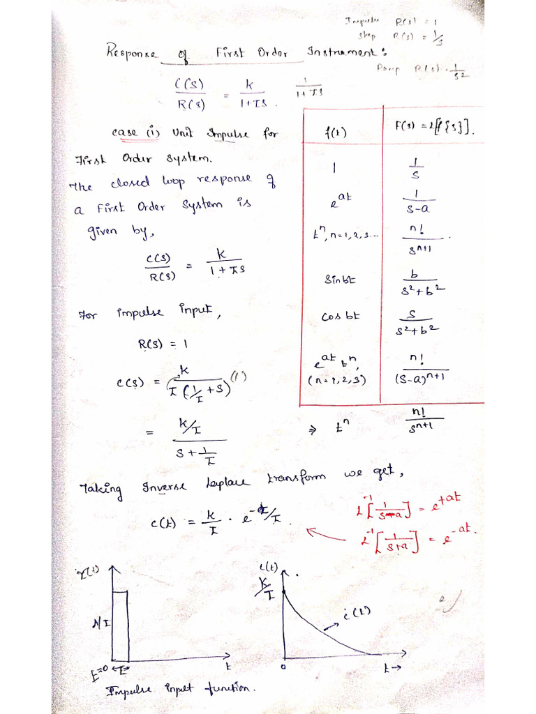 First Order and Second Order Derivation | PDF