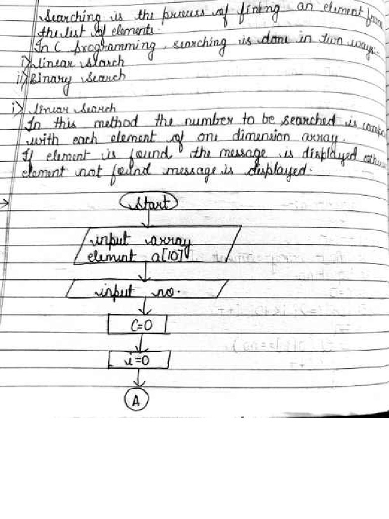 Searching and Sorting | PDF