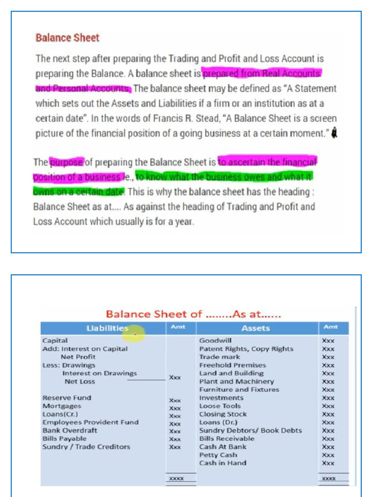 Unit 12 Balance Sheet Equation - 20045206 - 2025 - 08 - 28 - 13 - 25 | PDF