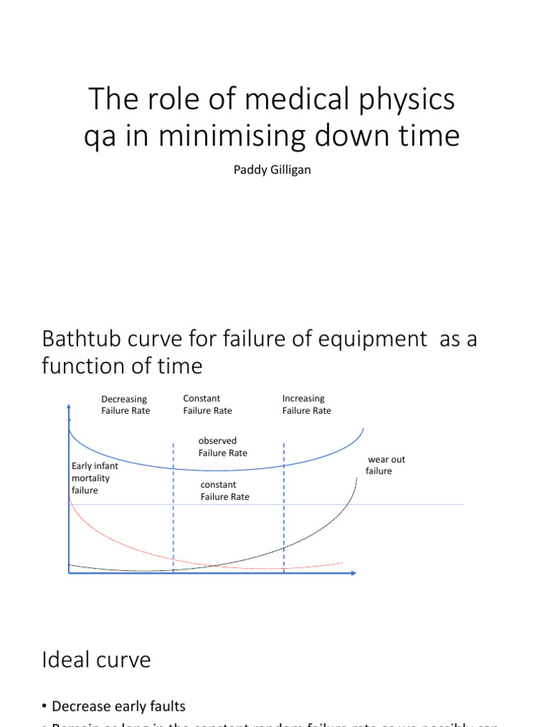 1.5 Using QA To Minimize Down Time | PDF | Radiography | Radiology