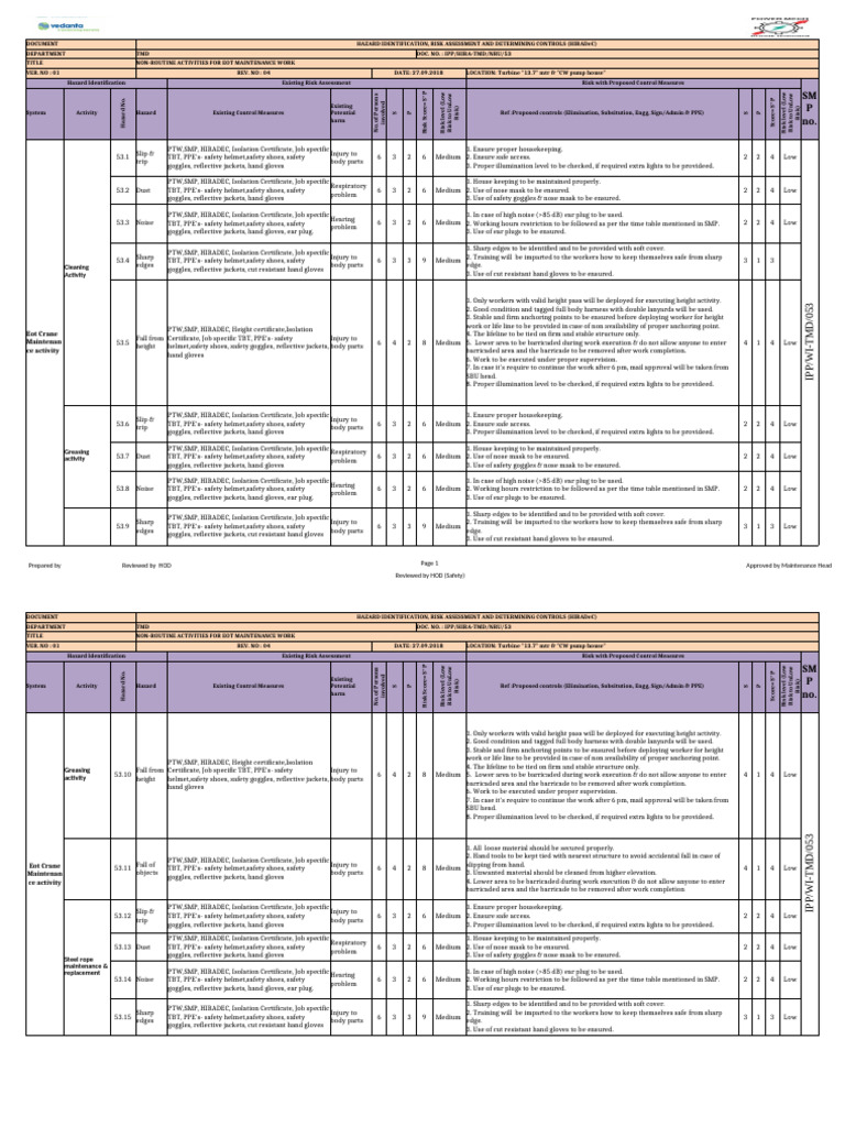 071 Hiradec Valve Msv & Cv 01.11.2019 | PDF | Personal Protective ...