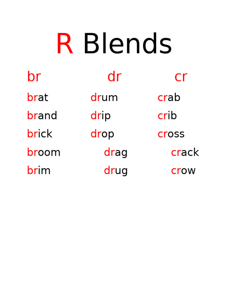 R Blends | PDF