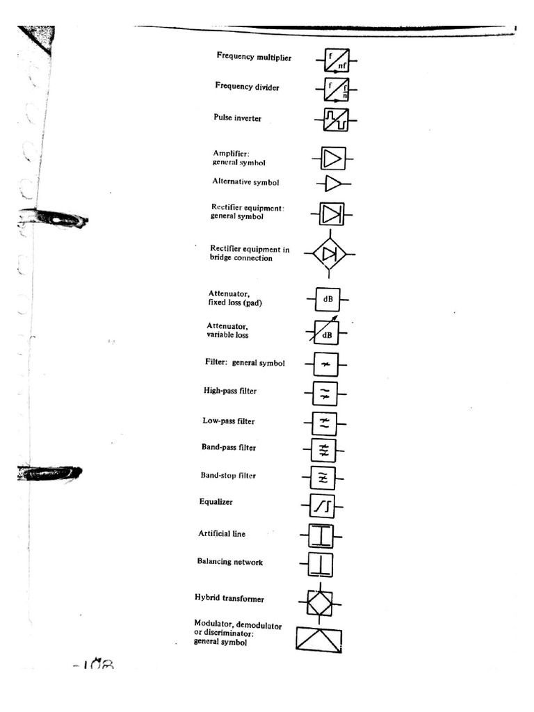 Bs 3939 | PDF